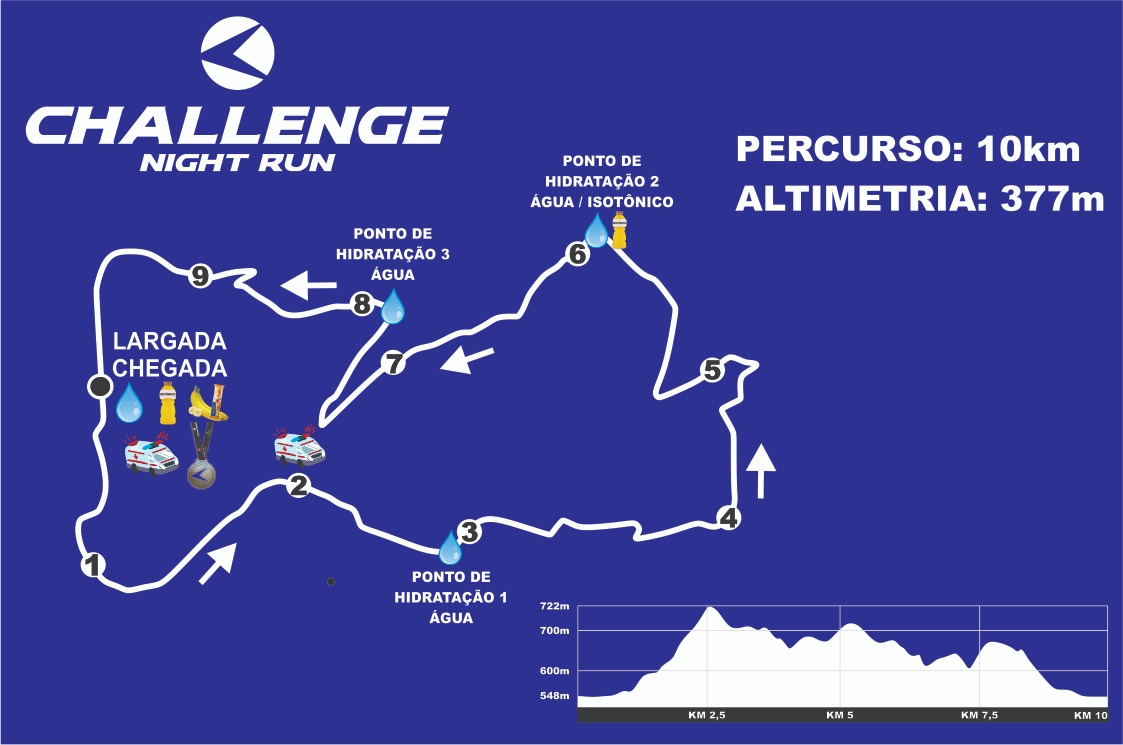 challenge-trail-night-run-2023 - SUA INSCRICAO - Inscrições em provas ...